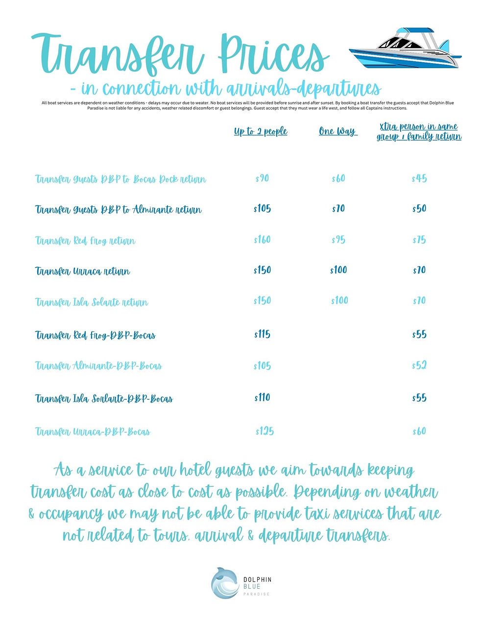 ACTIVITY BROCHURE | Dolphin Blue Paradise | Bocas del Toro ACTIVITY BROCHURE | Dolphin Blue Paradise | Bocas del Toro