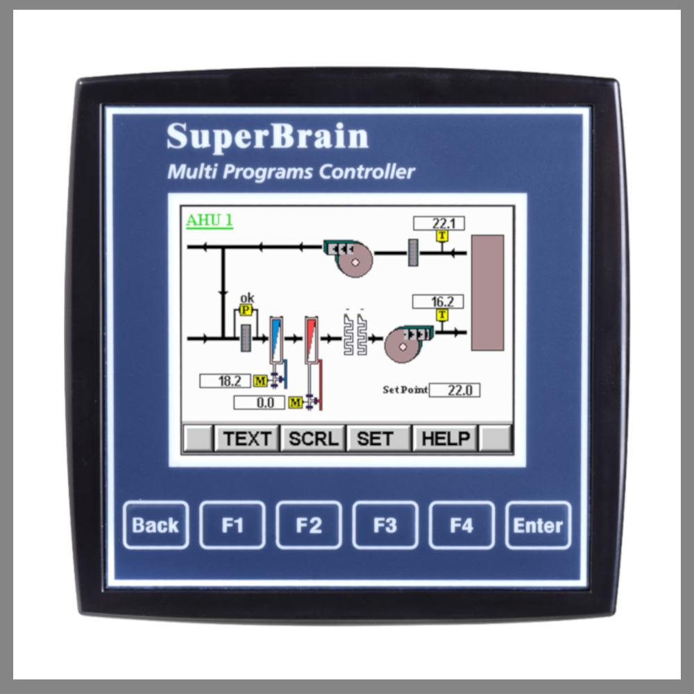 SuperBrain