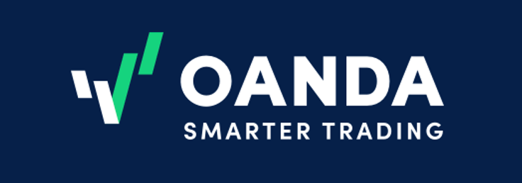 Oanda Option Trader Suspension: MotiveWave Users Seek New Solutions