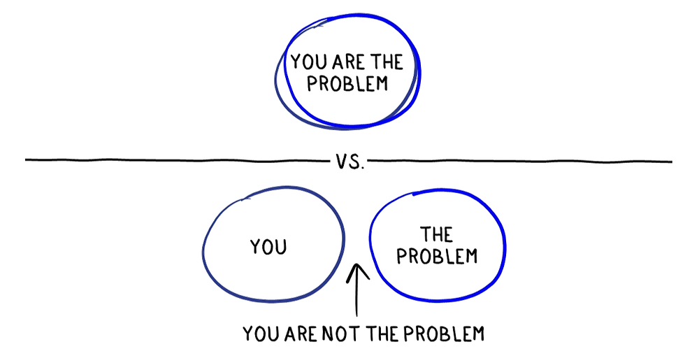 Externalizing Problems: How to See the Problem as the Problem ...