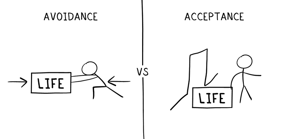 ACCEPTING LIFE AS IT IS