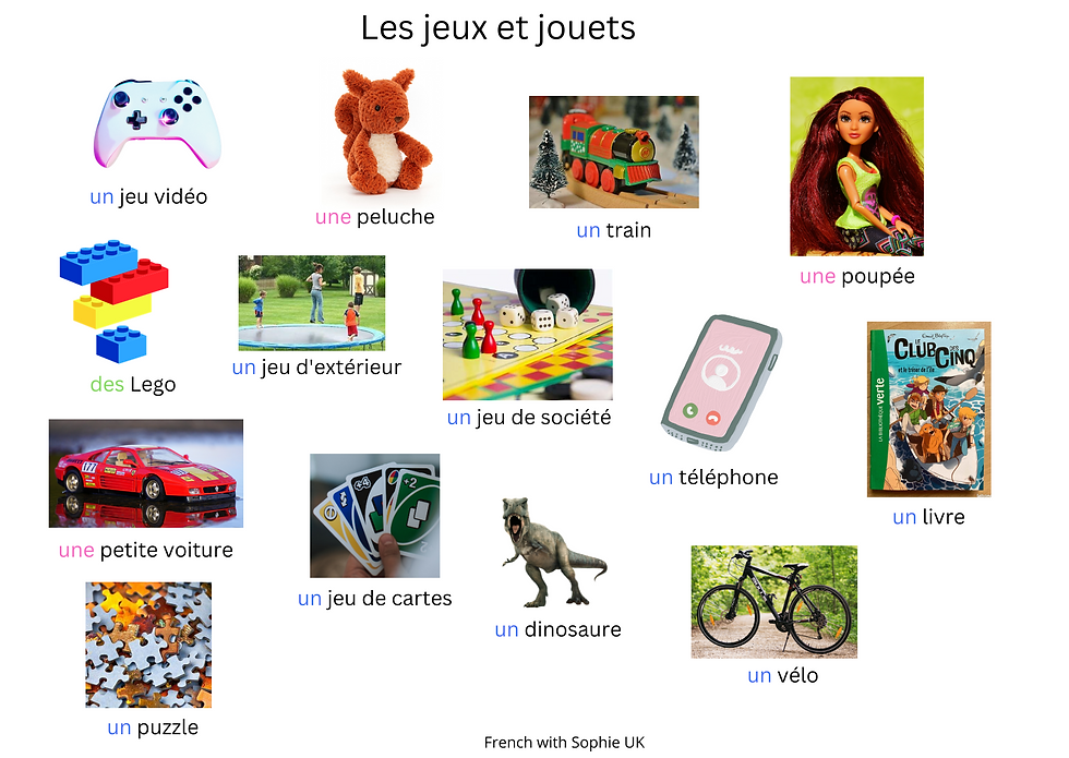 La liste de Noël | Christmas wishlist (French for beginners)
