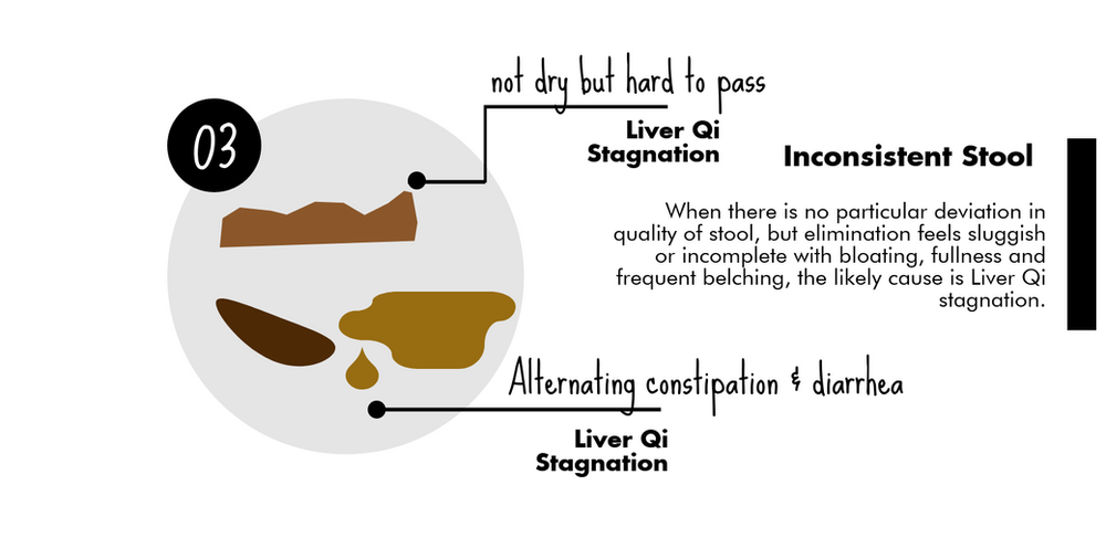 Lets talk about POOP!