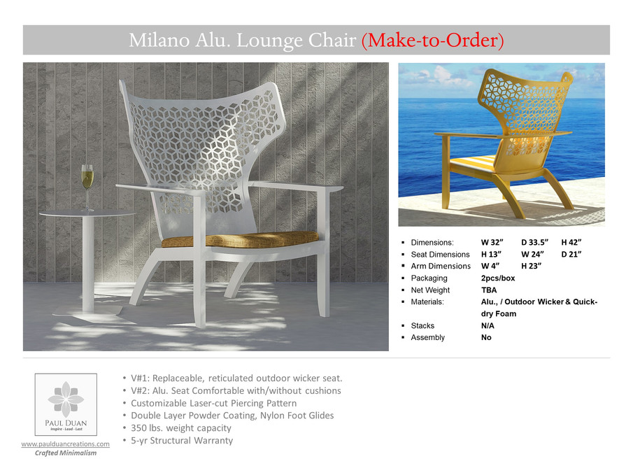 milano Collection | Mysite