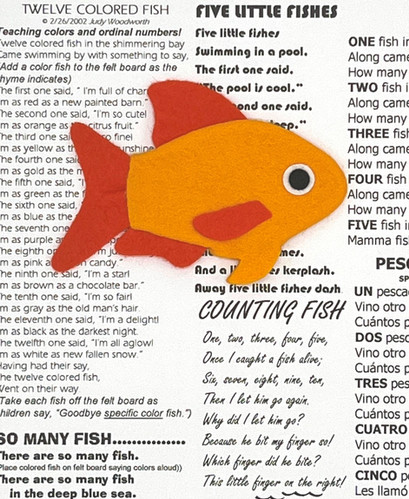 Fish Finger Puppet | Artfelt