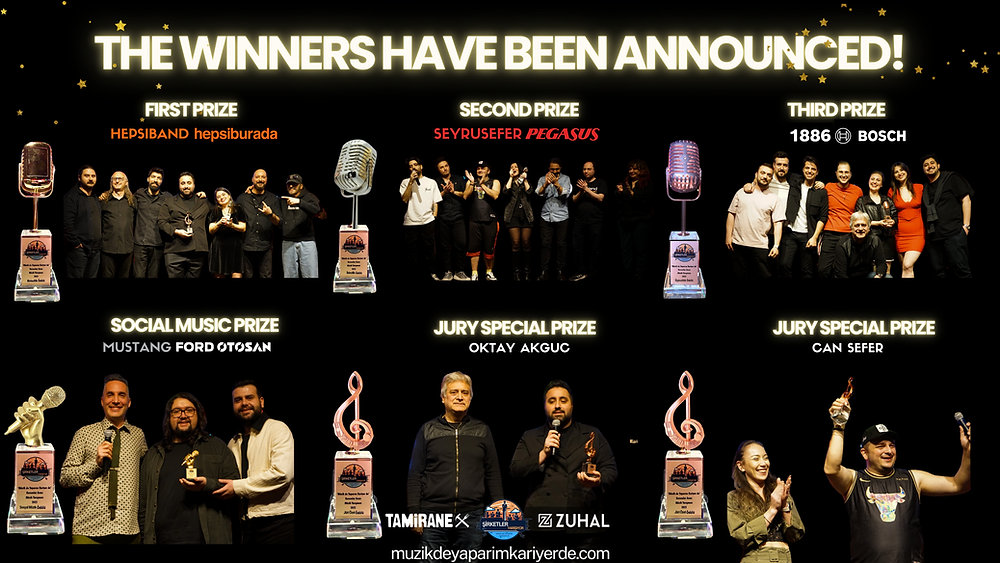 The Winners Have Been Announced!
