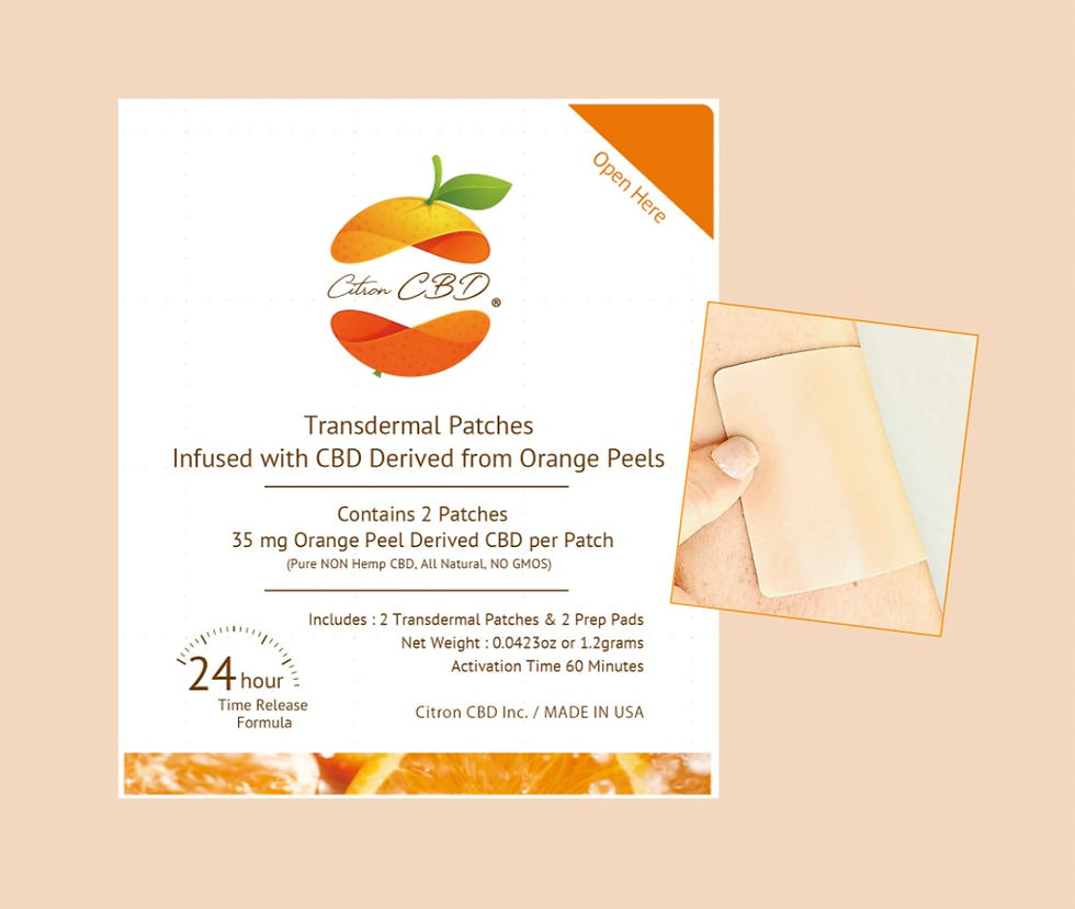 Transdermal Patches containing 35mg of Orange Derived CBD each (2 ...