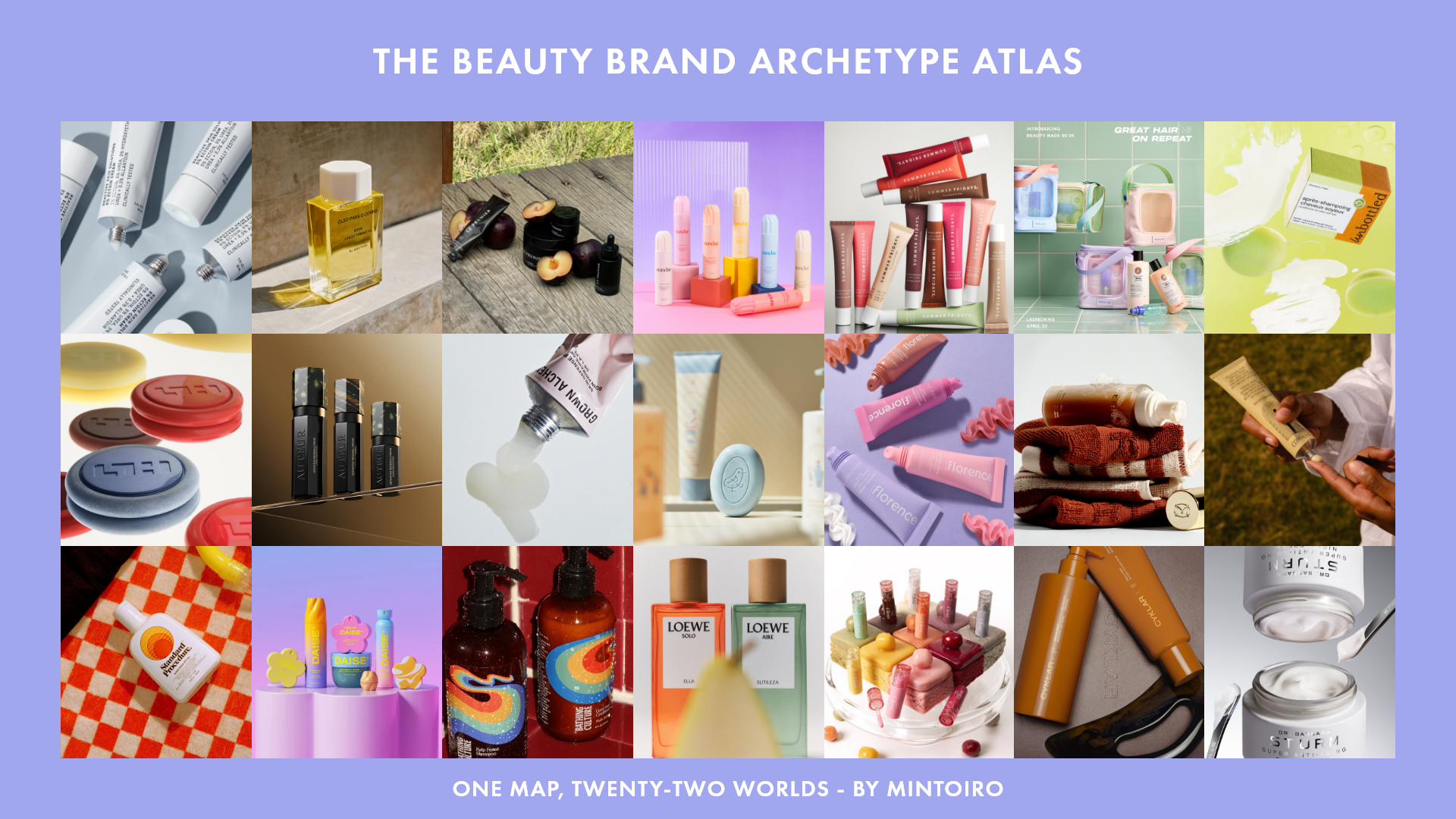 The Beauty Brand Archetype Atlas