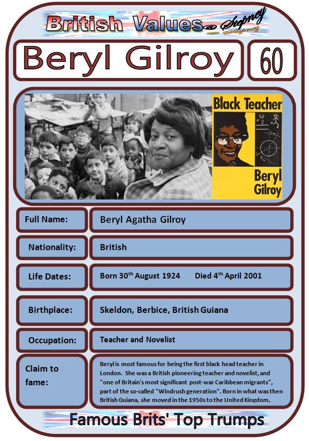 Famous Brit of the Week #60 - Beryl Gilroy
