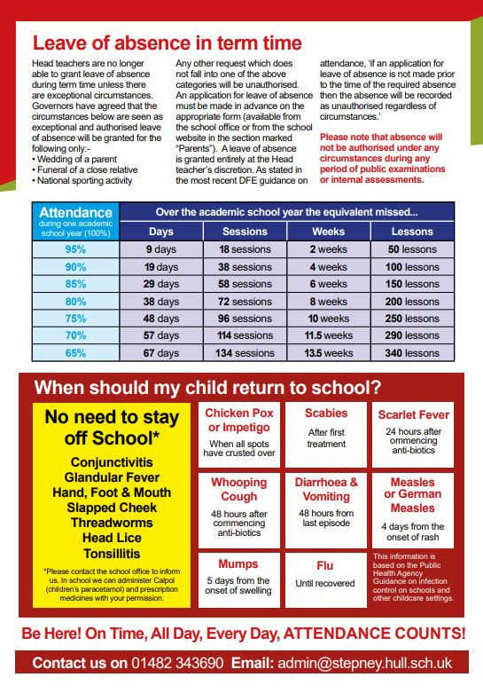 Attendance Advice Leaflet