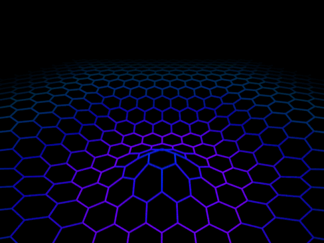 Tutoriales | OwlMaster13