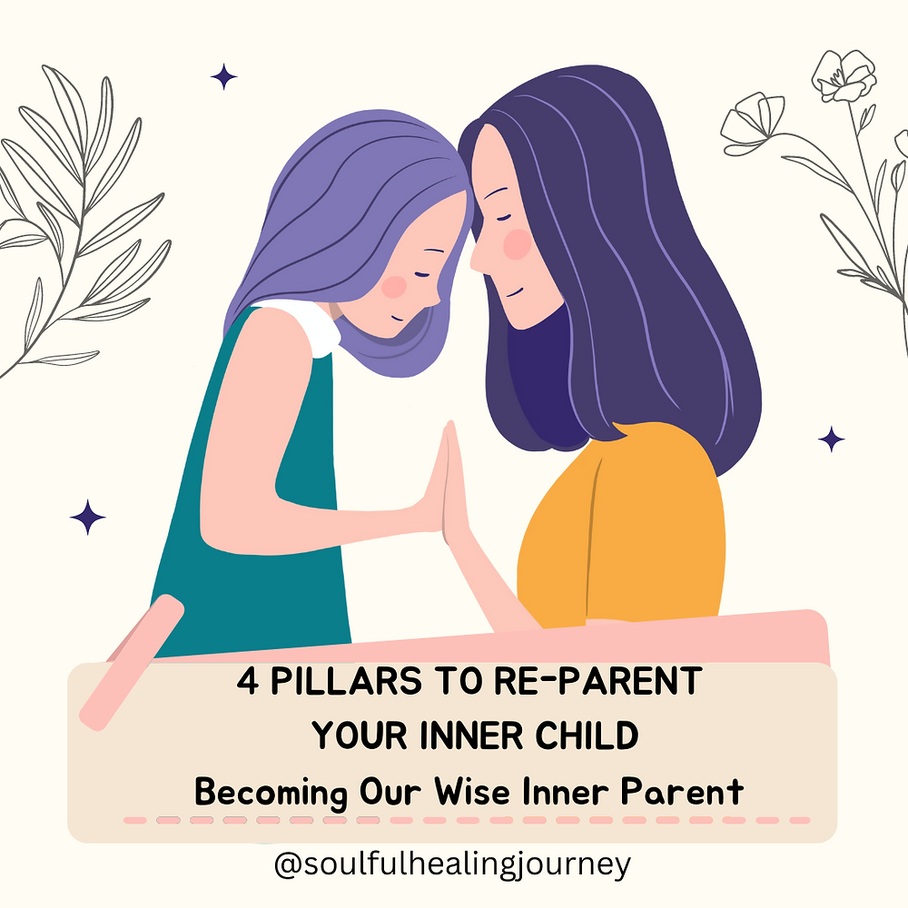 4 Pillars to Re-Parent Your Inner Child Becoming Your Own Inner Wise Parent