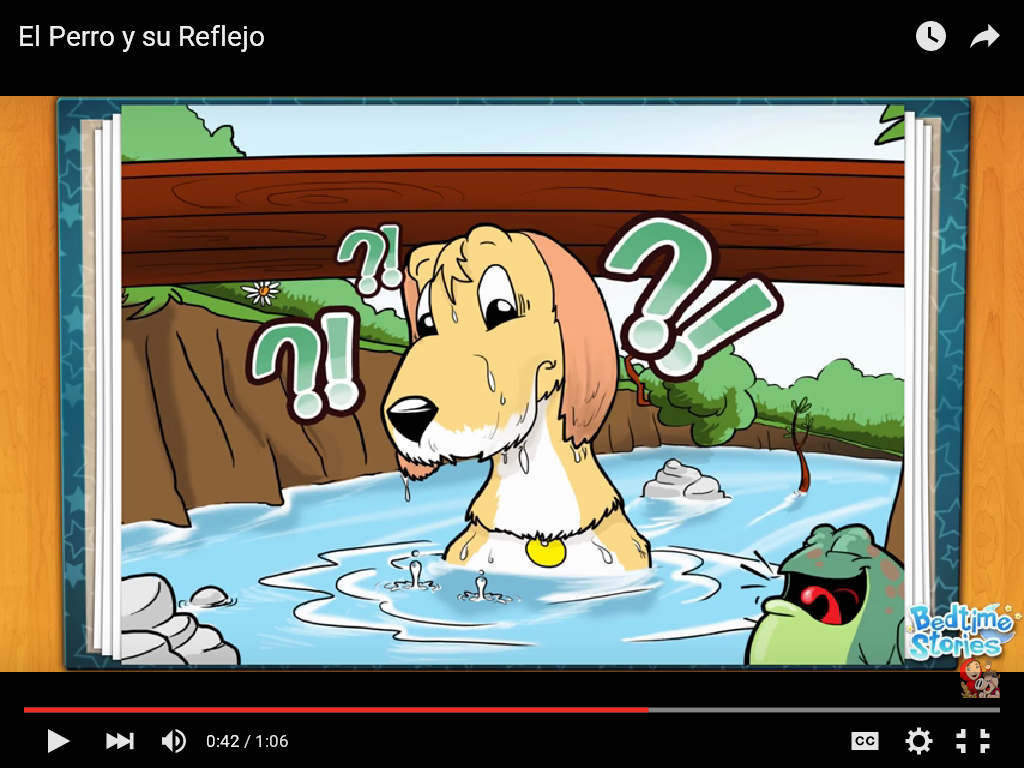 Fabulas El Perro Y Su Reflejo - abstractor