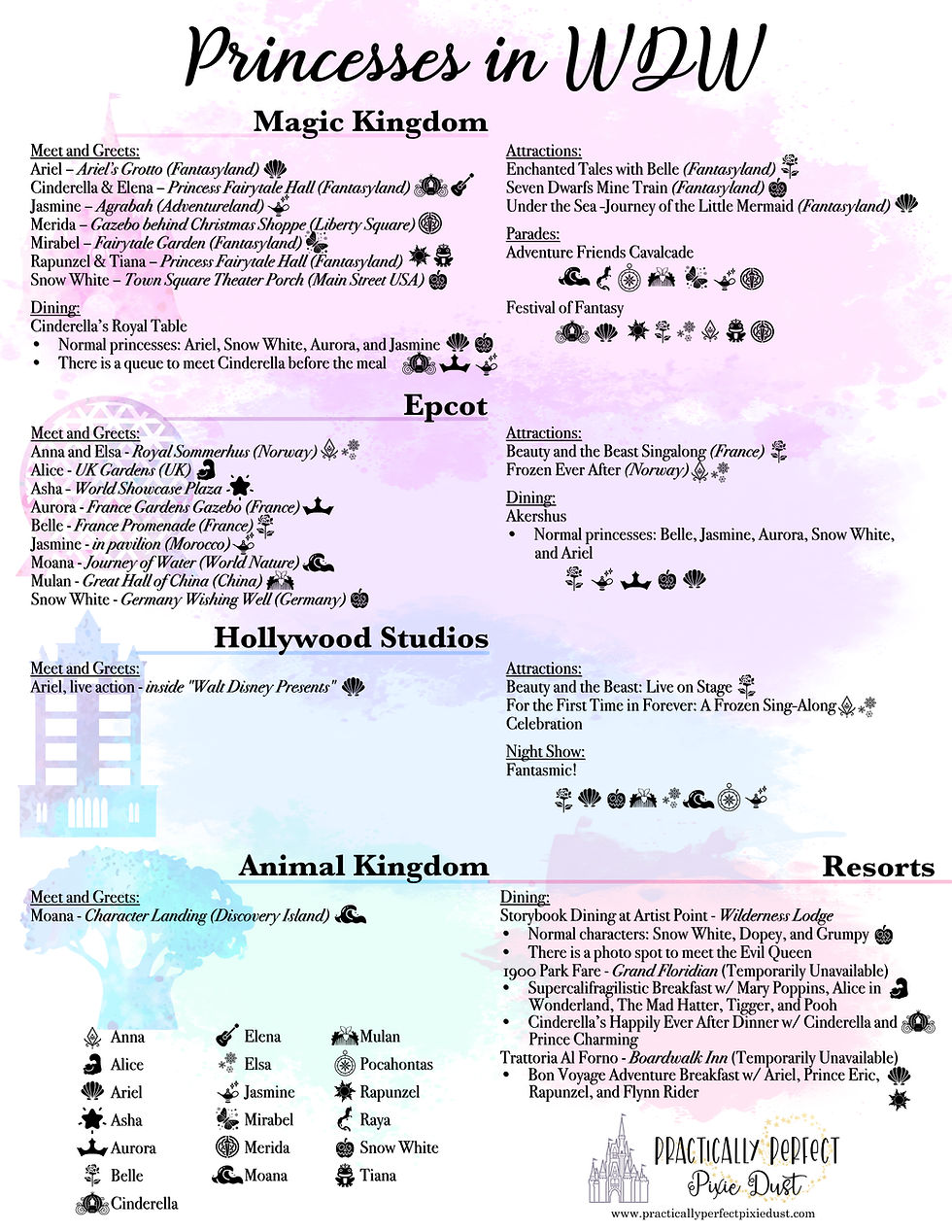 Disney Princess Cheat Sheet