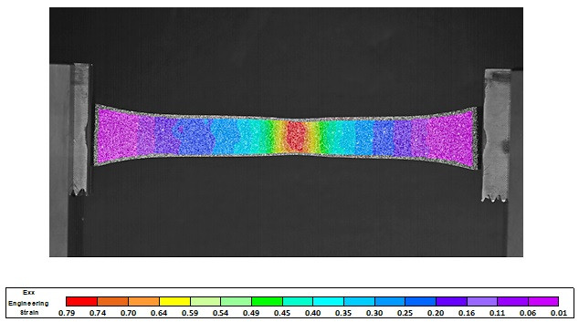 High Speed Camera | Dynamic Analysis Systems | Photron | Singapore