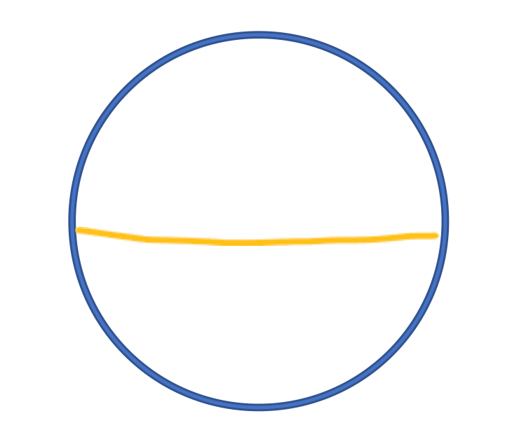 The circle, the line, and the dot:
