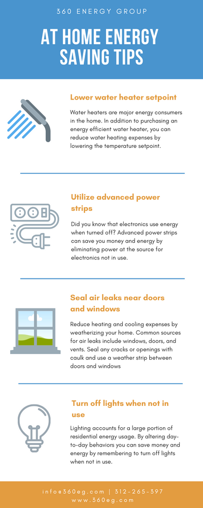 At Home Energy Saving Tips