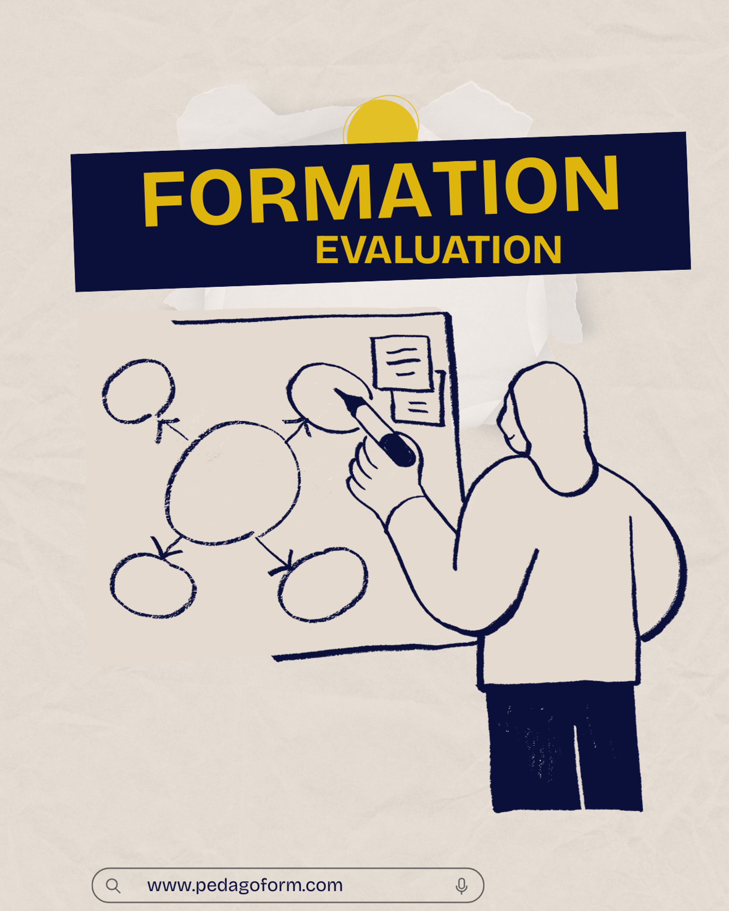 Evaluation des formations - Impact formation - Evaluation compétences ...