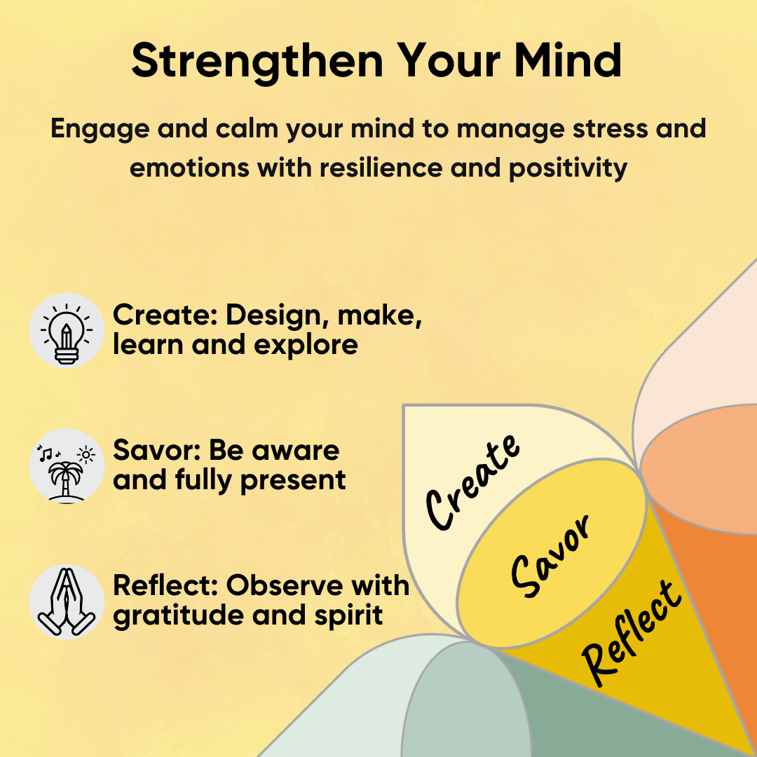 Strong Mind: The Light of Life