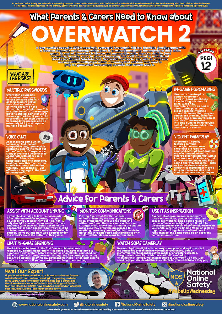 NOS Guide: Overwatch 2