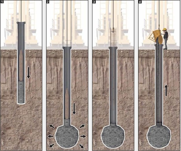 Estaca FrankiMy Site