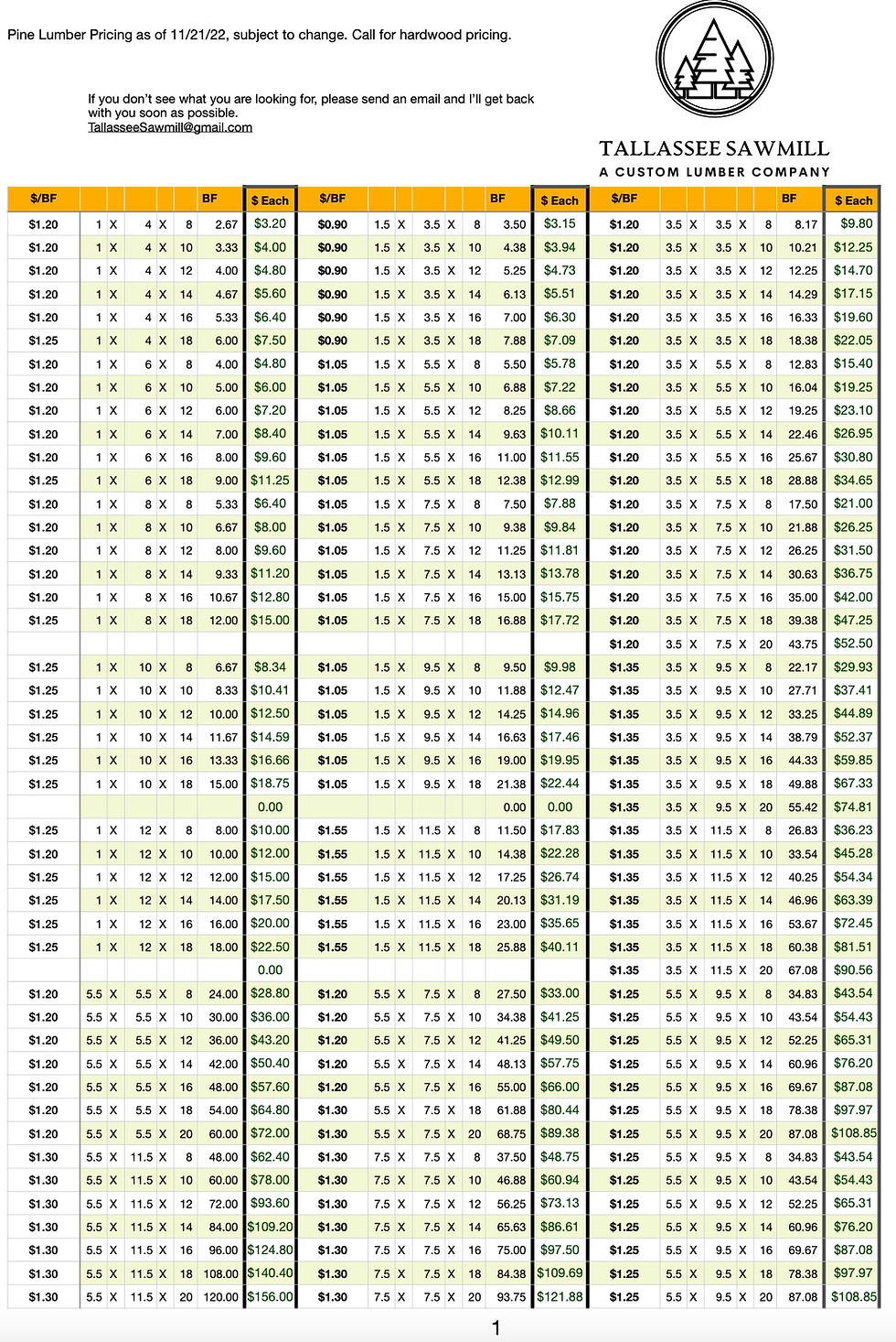 LUMBER PRICES | Tallassee Sawmill