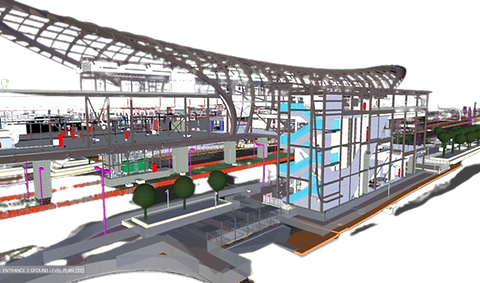 BIM Technology | BIM Factor