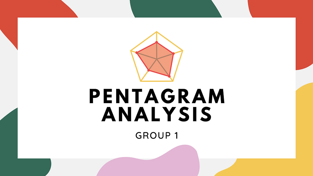 Pentagram Analysis