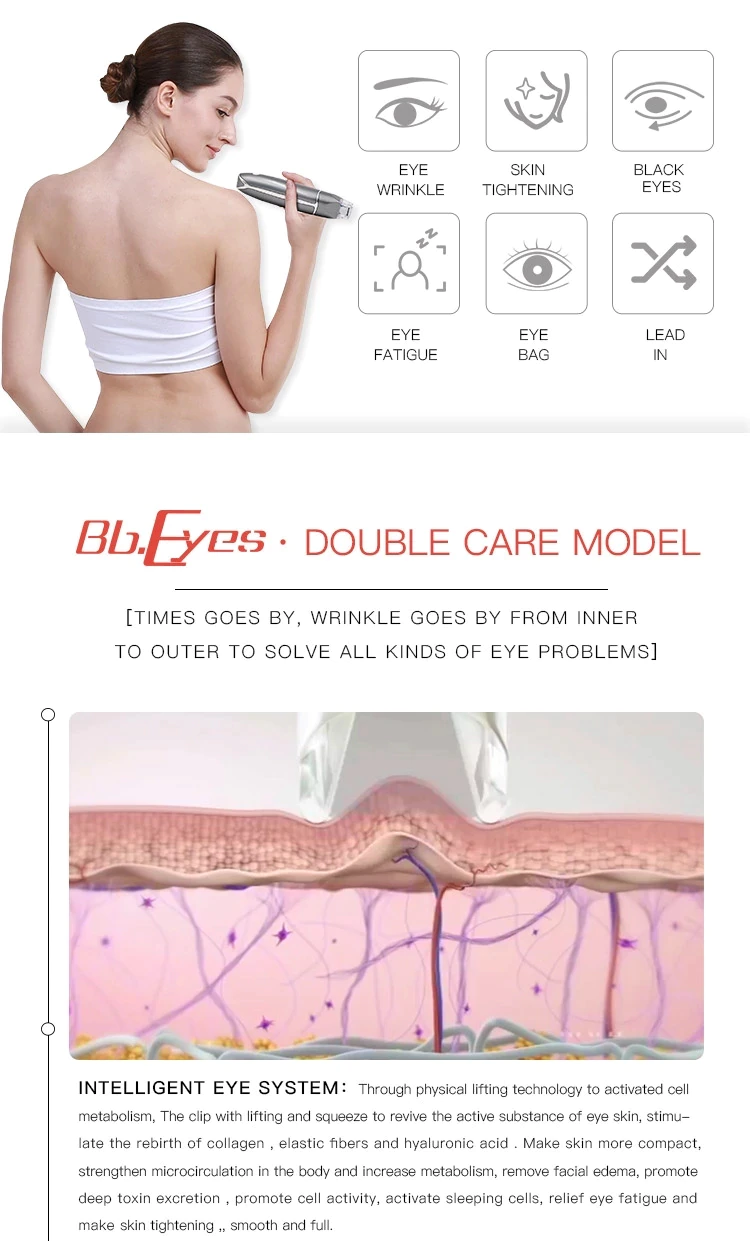 Dermollogy - Facial BB Eyes | Siluet Perfect