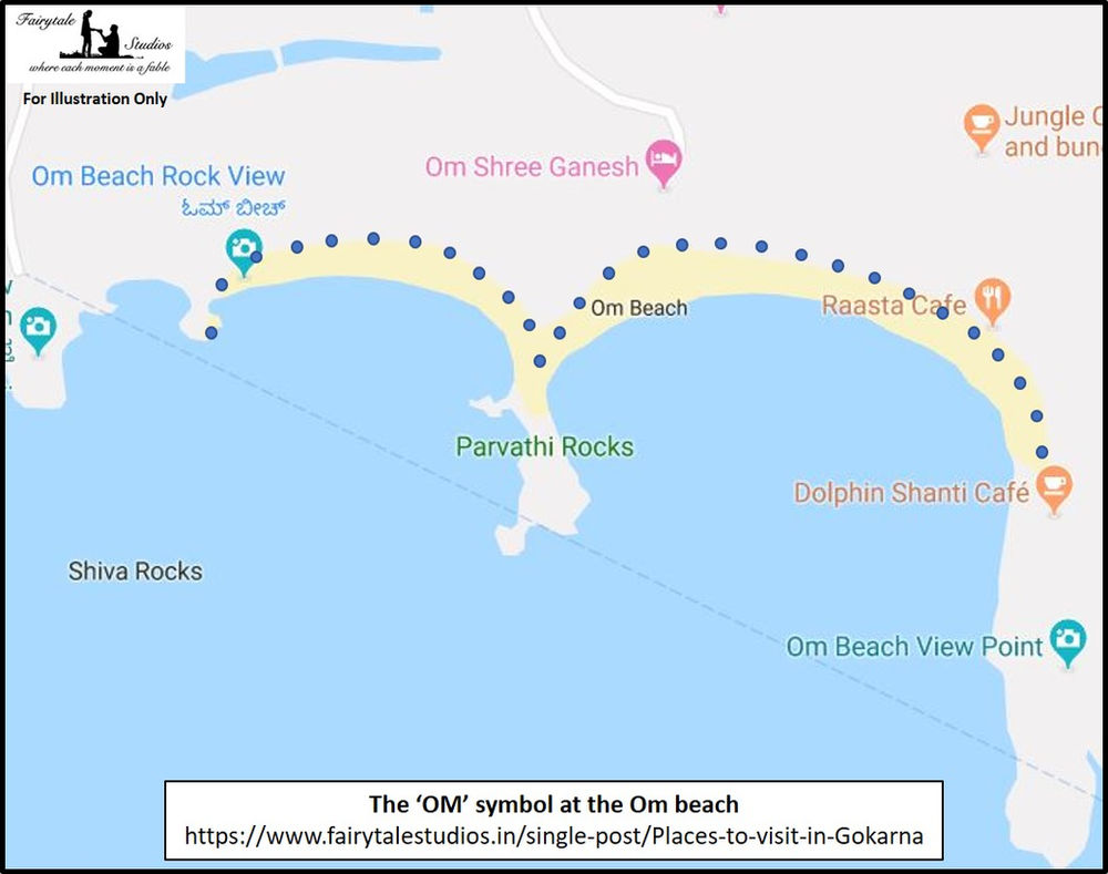 Places to visit in Gokarna - A Complete Travel Guide