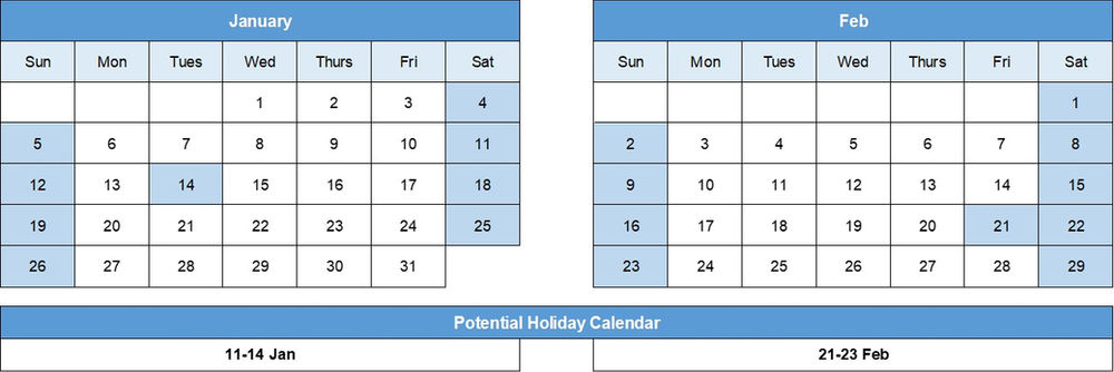 How to create your Annual Travel Calendar and ensure you travel more?