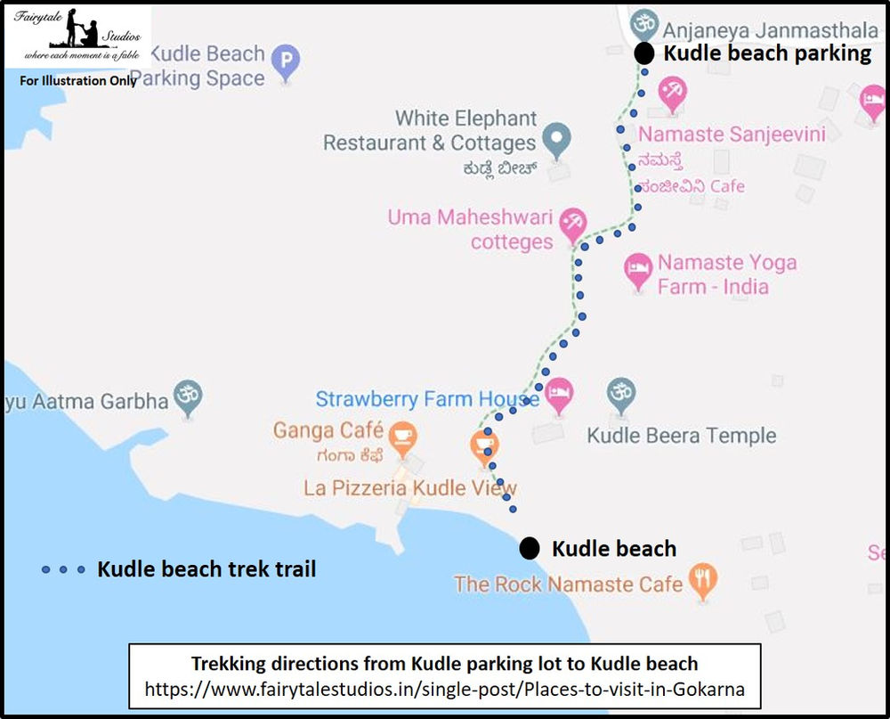Places to visit in Gokarna - A Complete Travel Guide