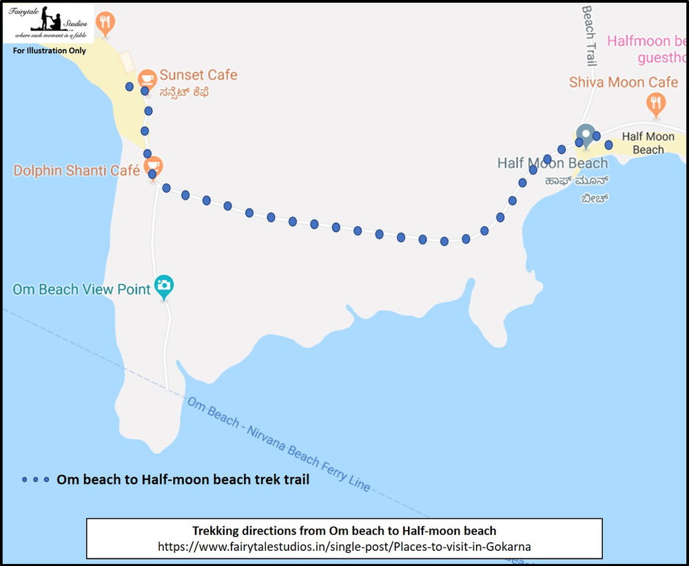 Places to visit in Gokarna - A Complete Travel Guide