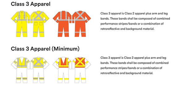 High-Visibility Tape | WearWell Garments
