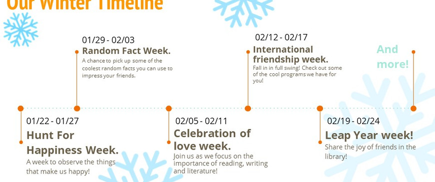 Public Library | Streator Public Library | United States