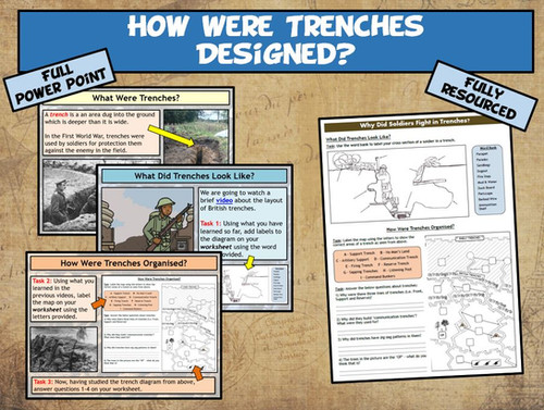 WW1 L8 - How Were the Trenches Designed? | My Site