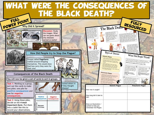 Consequences of the Black Death | My Site