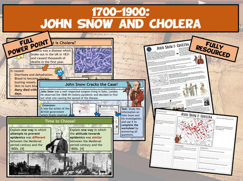 Medicine L17 - John Snow & Cholera | My Site