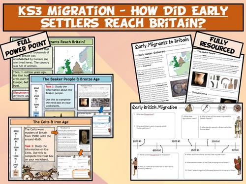 Migration L2 - How Did Early Settlers Reach Britain? | My Site
