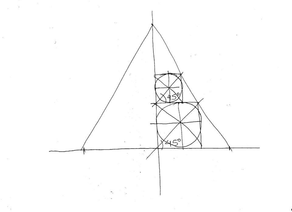 Shell's General Formula