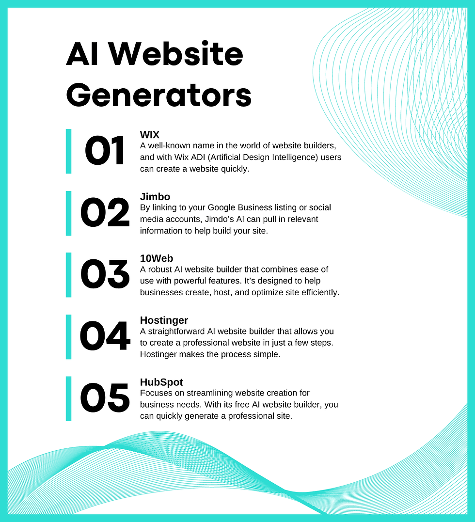 Best Free AI Website Generator Options: A Comprehensive Review