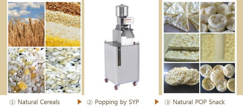 SYP Rice Popper - Shinyoung Mechanics