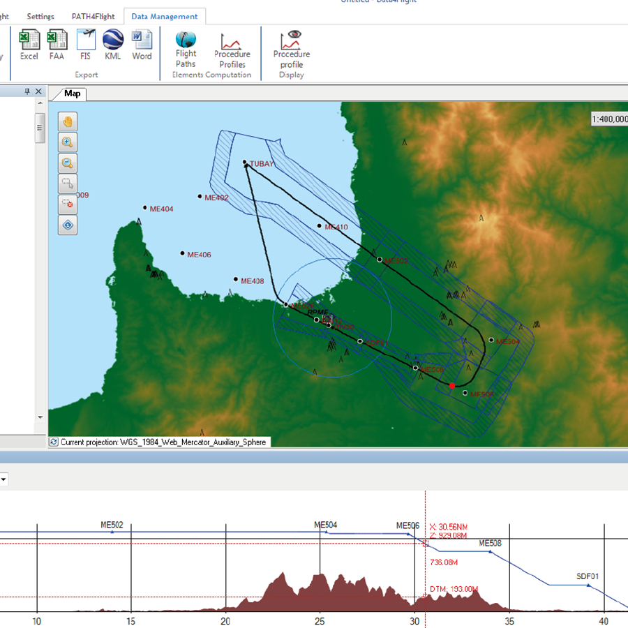 Data4Flight® Series initial training