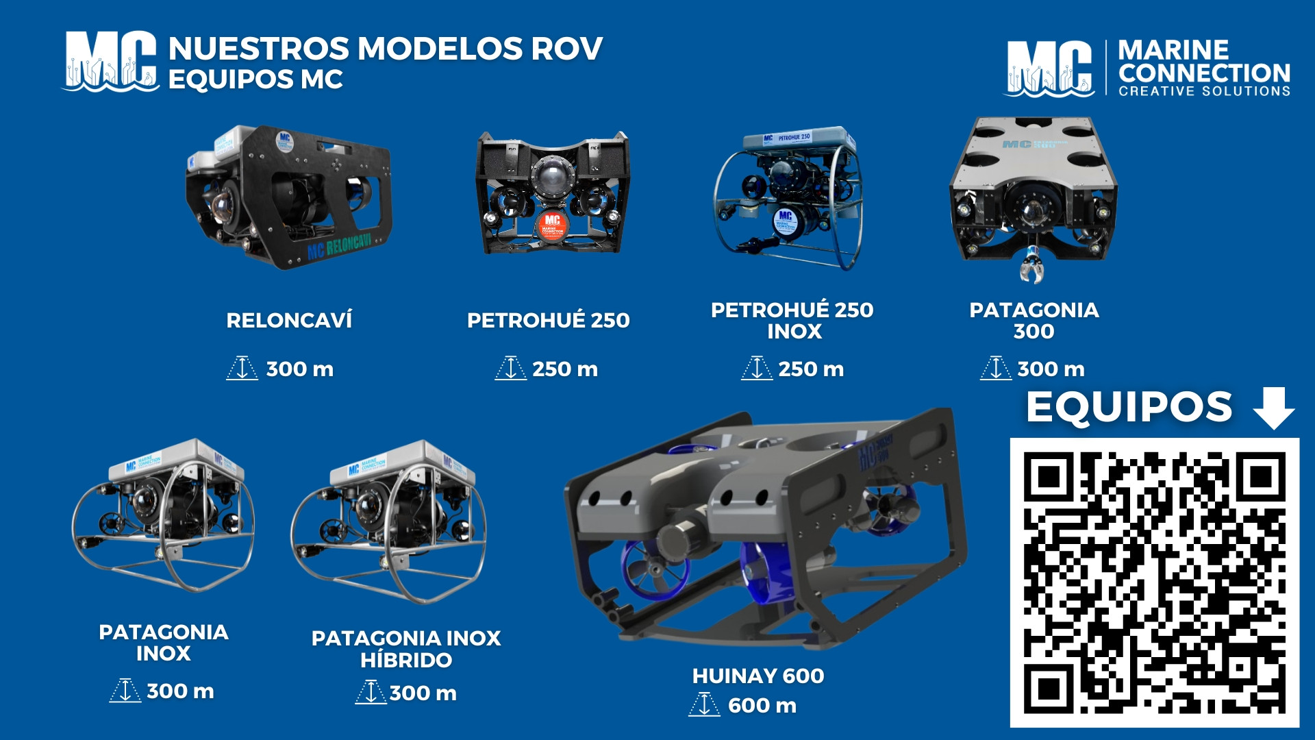 Productos | Marine Connection
