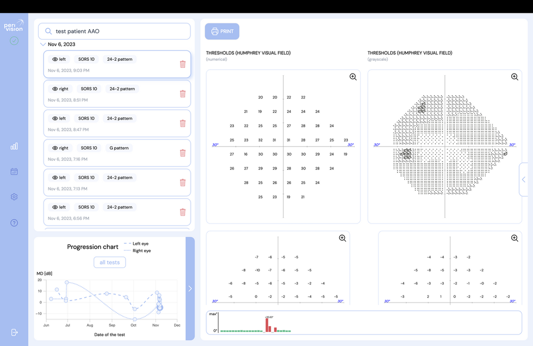 Perivision Products | Advanced Solutions for Visual Healthcare