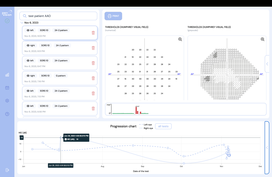 Perivision Products | Advanced Solutions for Visual Healthcare