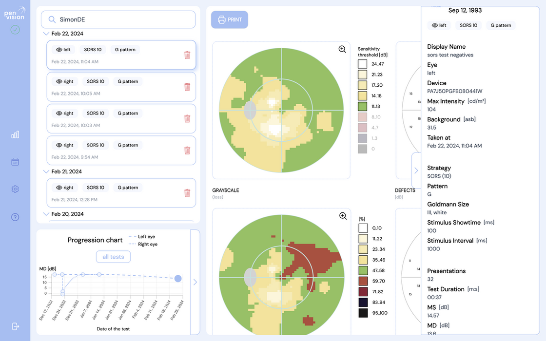 Perivision Products | Advanced Solutions for Visual Healthcare