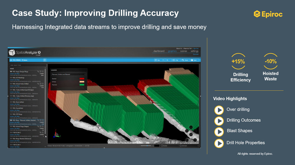 Epiroc Integration | MineRP