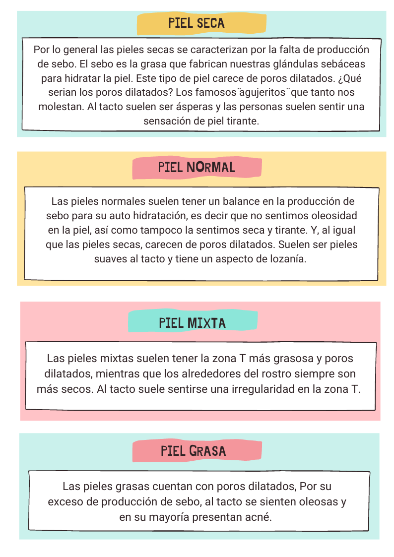¡El ABC de tu piel! by @asanacosmetologia ¡El ABC de tu piel! by @asanacosmetologia