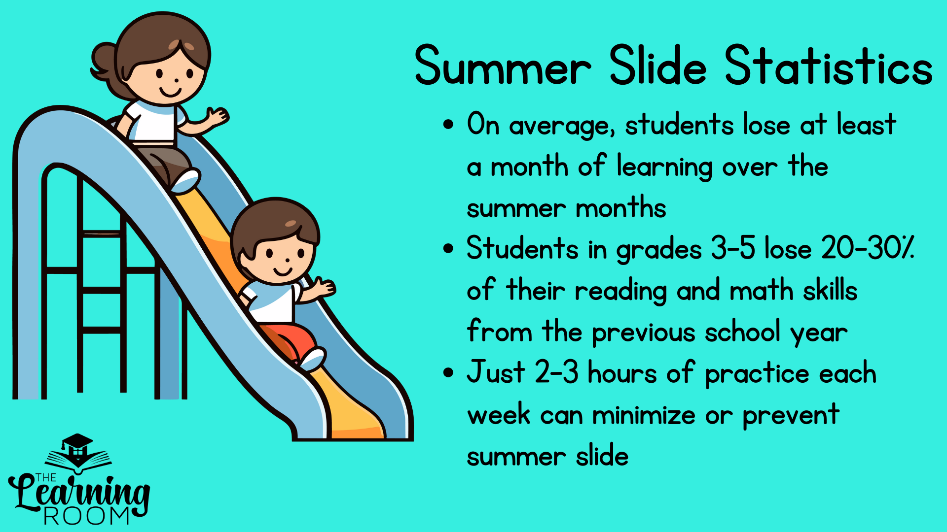 Understanding Summer Learning Loss and How to Prevent It